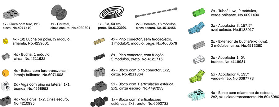Introdutória – Portal Escolar Maker